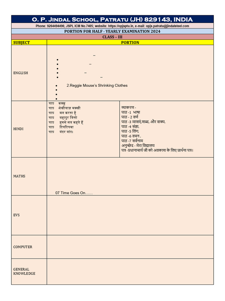 Portion HY | PDF | Chemistry | Equations