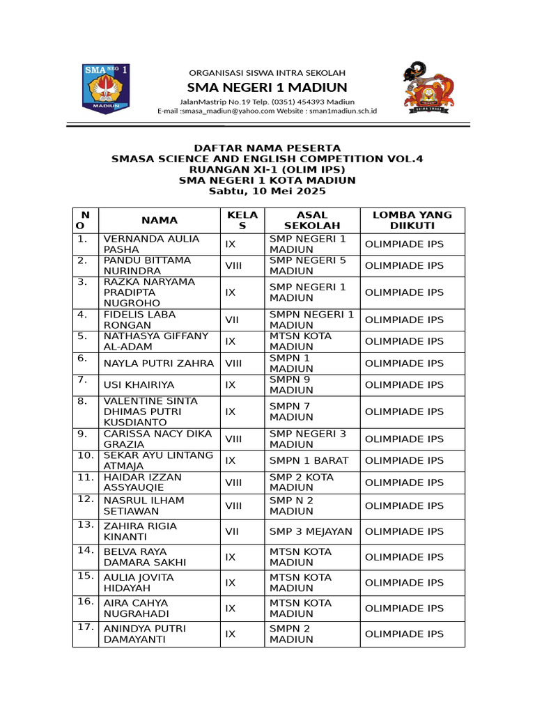Daftar Peserta Olimpiade IPS SMASA 2025 | PDF