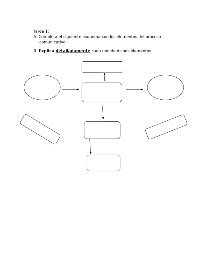 Tarea 1 Circuitodelacomunicacin 66 e 5422 C 1 A 079 | PDF