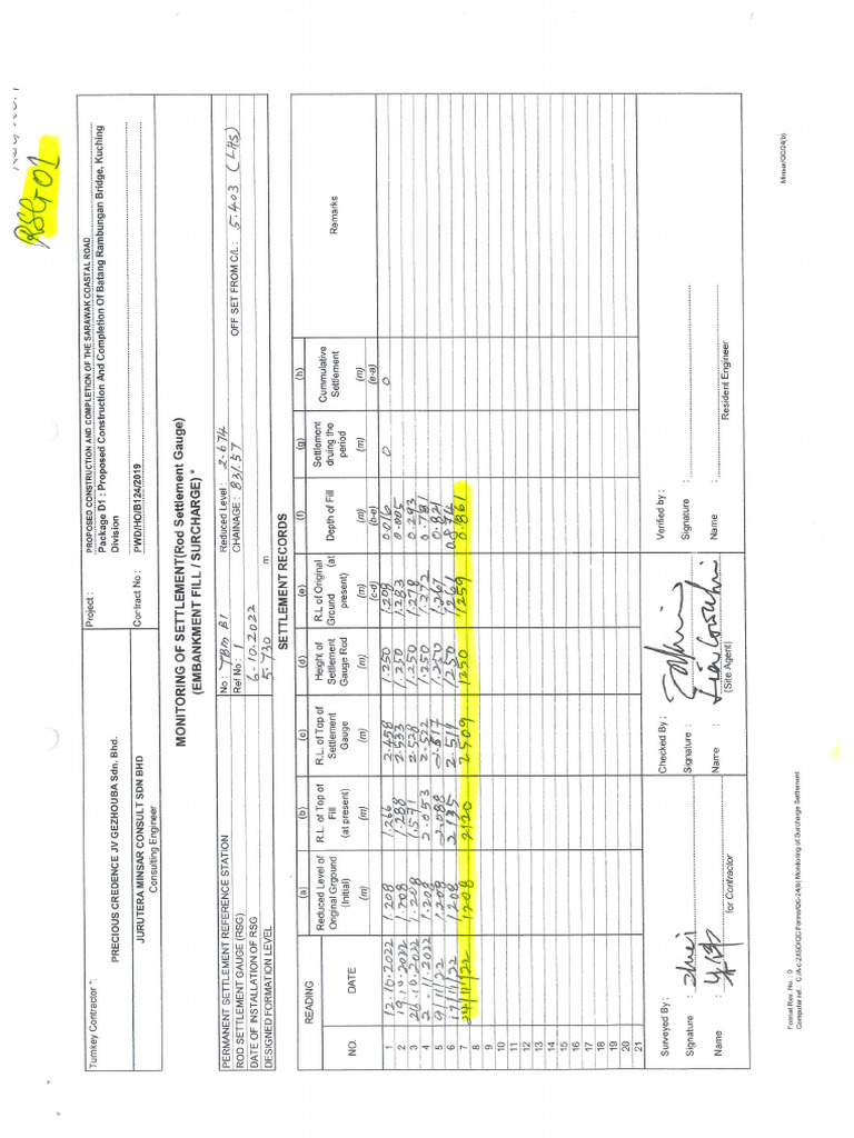 Settlement Gauge Reports | PDF