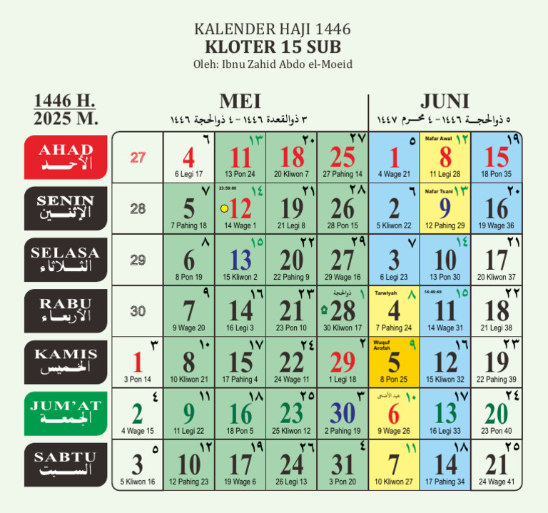 Kalender Haji 1446 | PDF | Java | Indonesia
