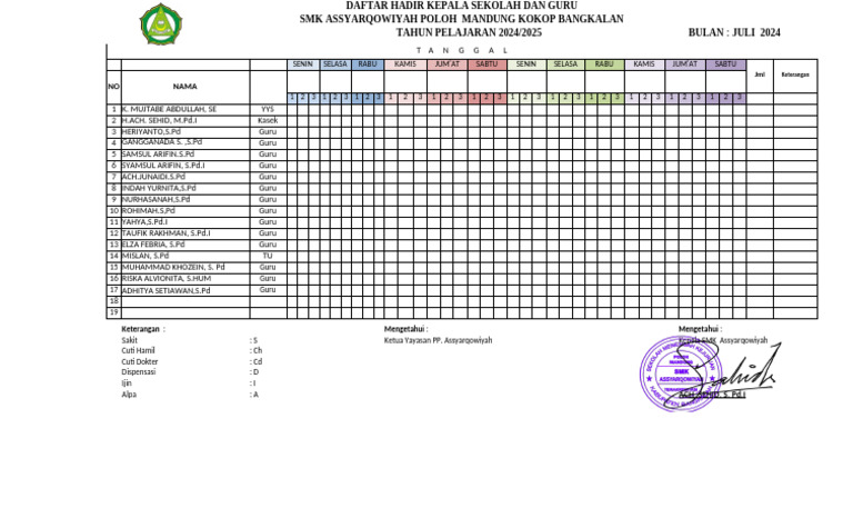 Absen Guru SMK (2020 | PDF