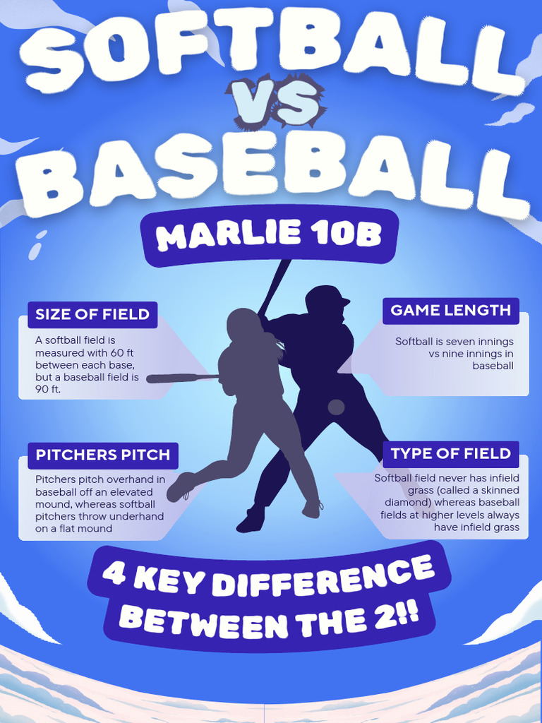 Softball Vs Baseball | PDF