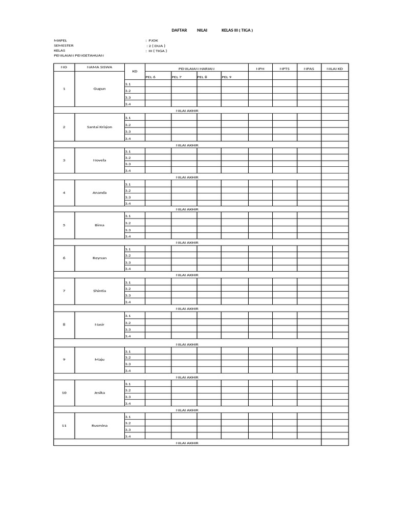 Daftar Nilai Pjok Kelas III | PDF