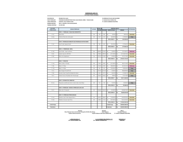 Pages From Field Engineering Muara Jumba - Telaga Silaba-5 | PDF