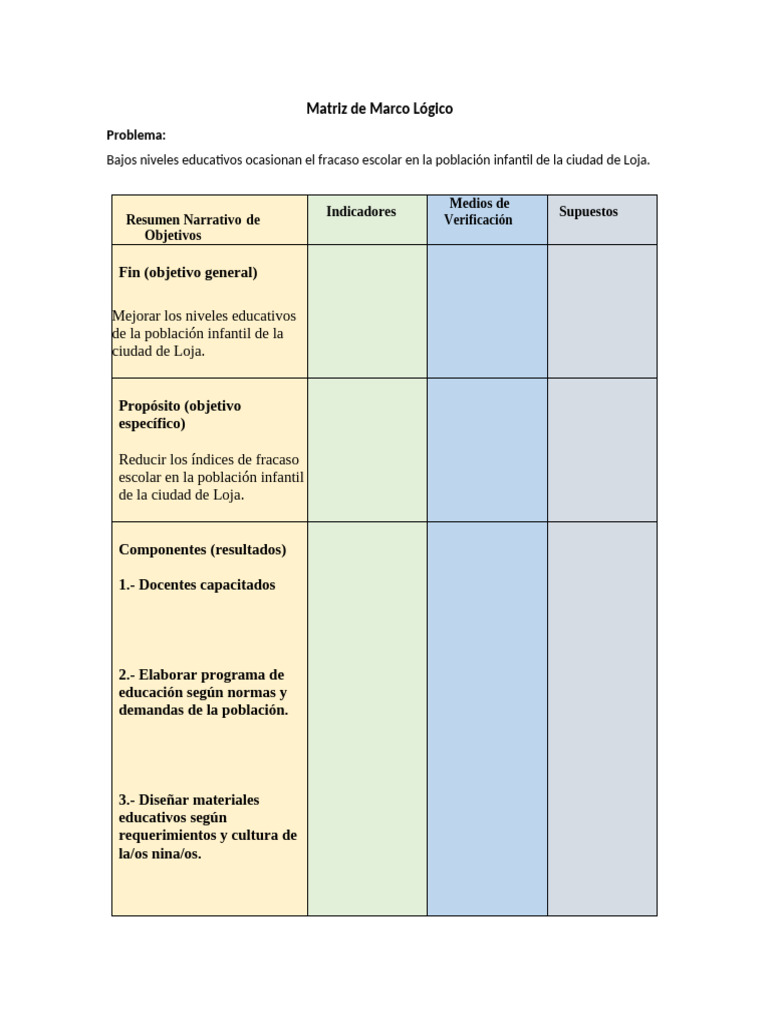 Formato Matriz Marco Lógico | PDF