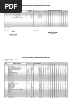 2026-PPMP-Forms | PDF | Stationery | Office Equipment