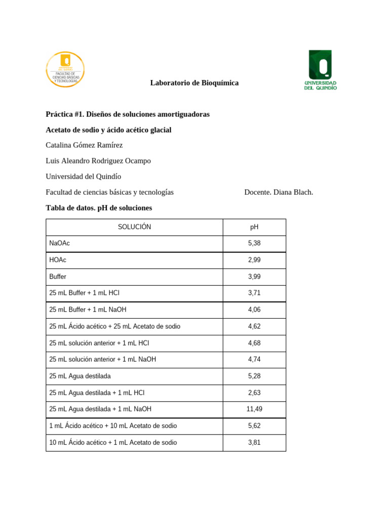 Informe Bioquimica 1 | PDF | Solución tampón | Ph