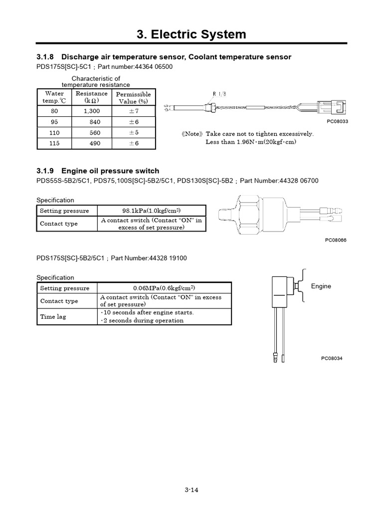 2 Wire Oil Pressure Switch 44328 06700 | PDF