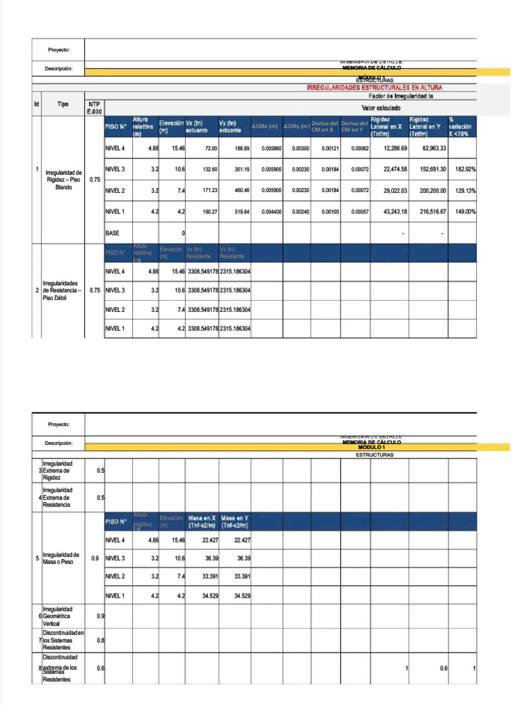 pdf-chequeo-de-irregularidades-y-derivas_compress | PDF