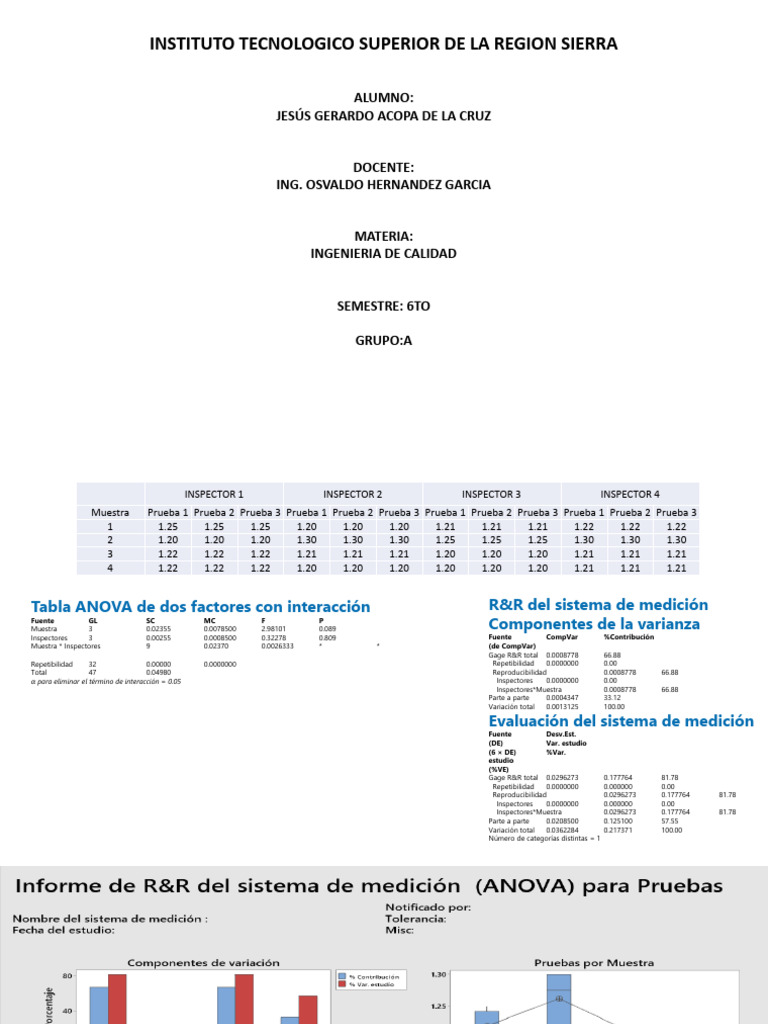 Ejercicio R&R tuercas | PDF | Science | Metodología
