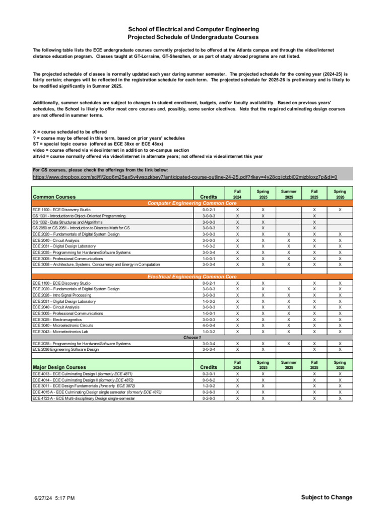 Course Schedule | PDF | Electronic Engineering | Electrical Engineering