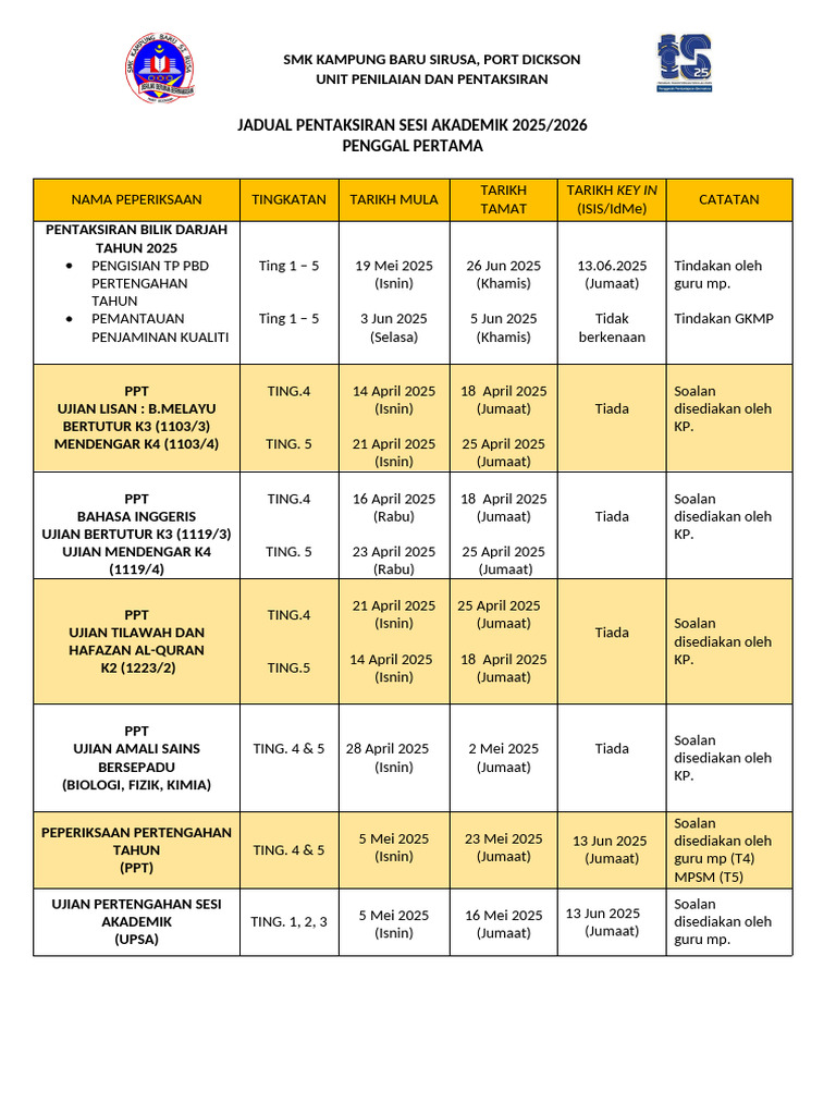 Takwim Peperiksaan Dalaman Sekolah 2025 & 2026 | PDF