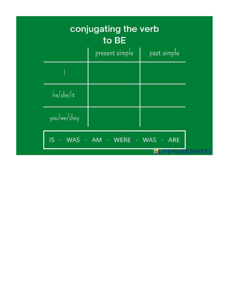 Verb To Be Present and Past | PDF