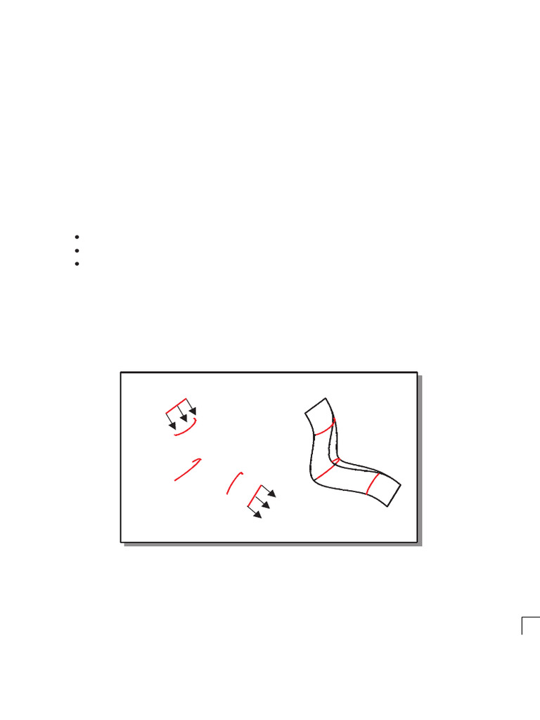 Advanced Surface Component | PDF | Curve | Tangent