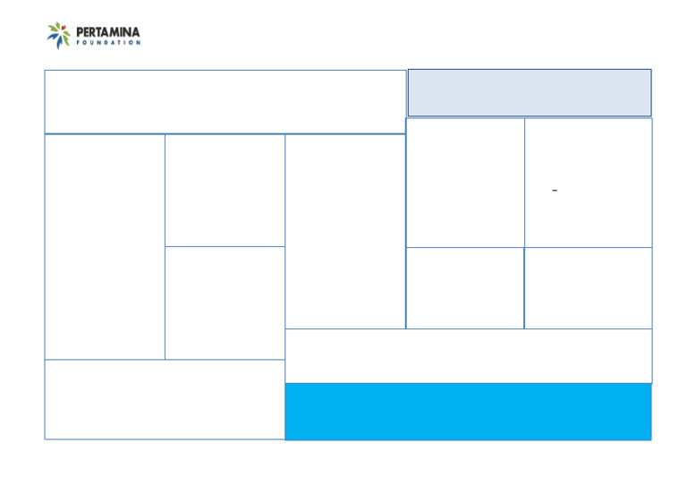 Social Bussiness Model Canvas (Social BMC) PFmuda 2025 | PDF