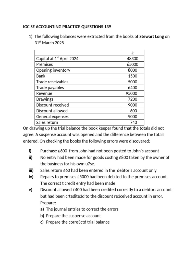 IGCSE Accounting Trial Balance Practice | PDF | Book Value | Debits And ...