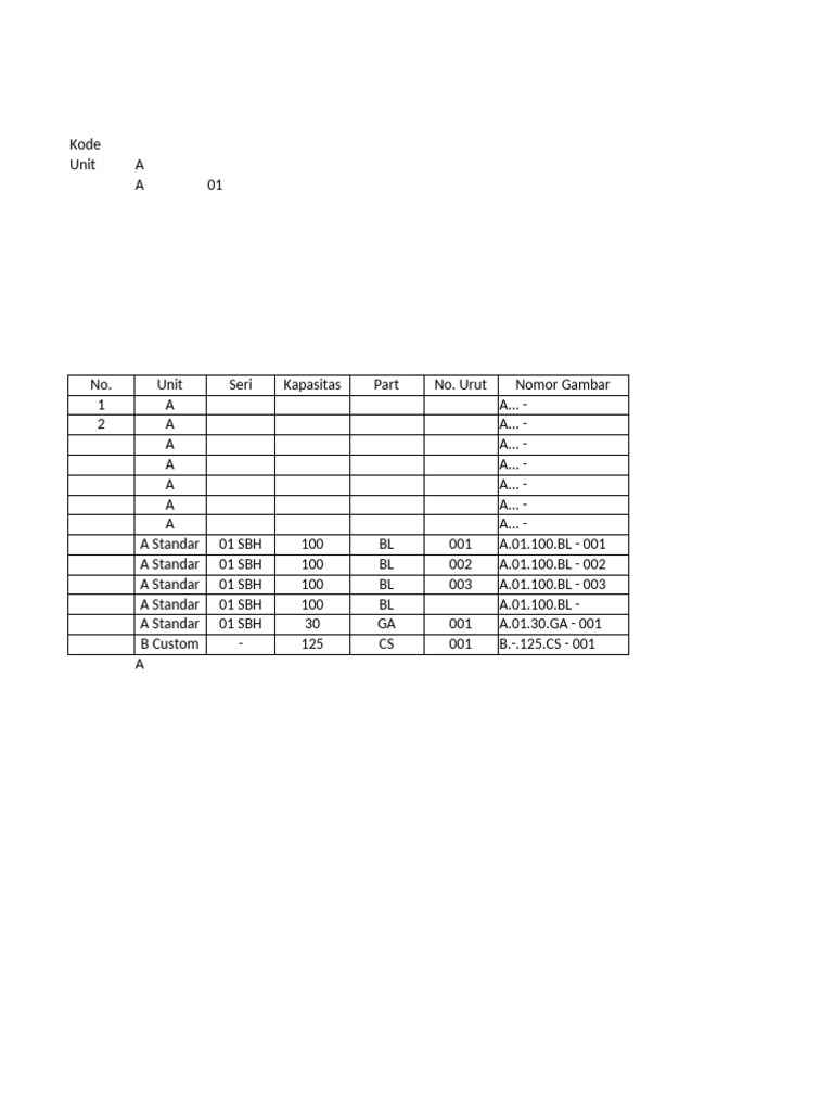 daftar penomoran gambar | PDF