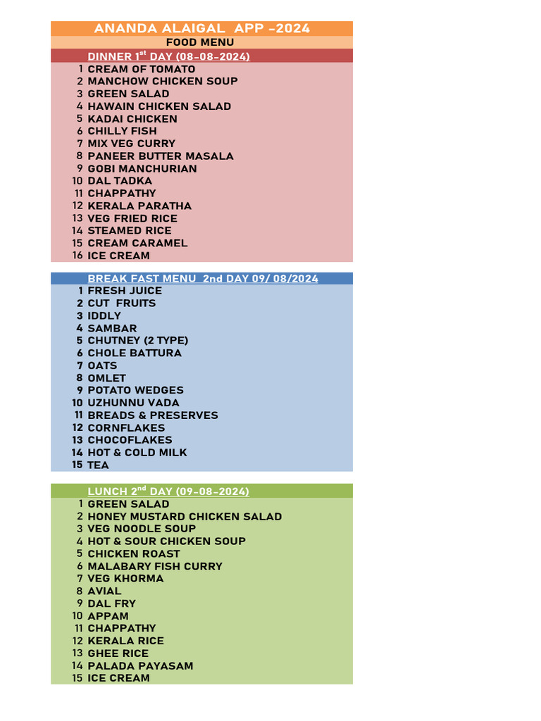 Food Menu | PDF