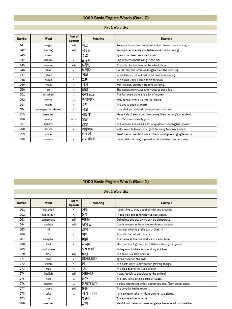 1000 Basic English Words 2 - Word List | PDF