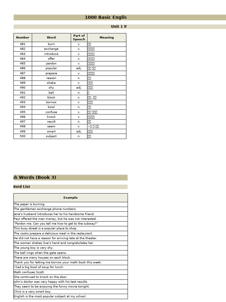 1000 Basic English Words 3 - Word List | PDF