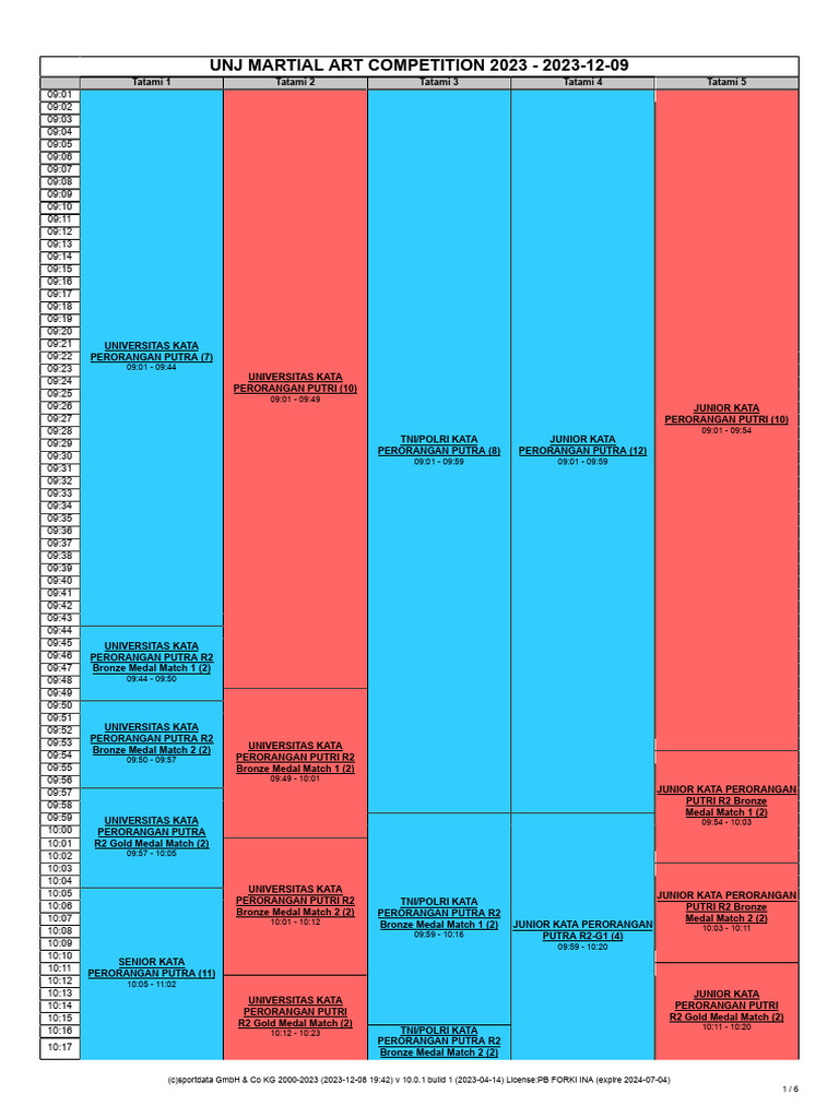 DTM Event Schedule Mac Unj Day 1 | PDF | Karate | Japanese Martial Arts