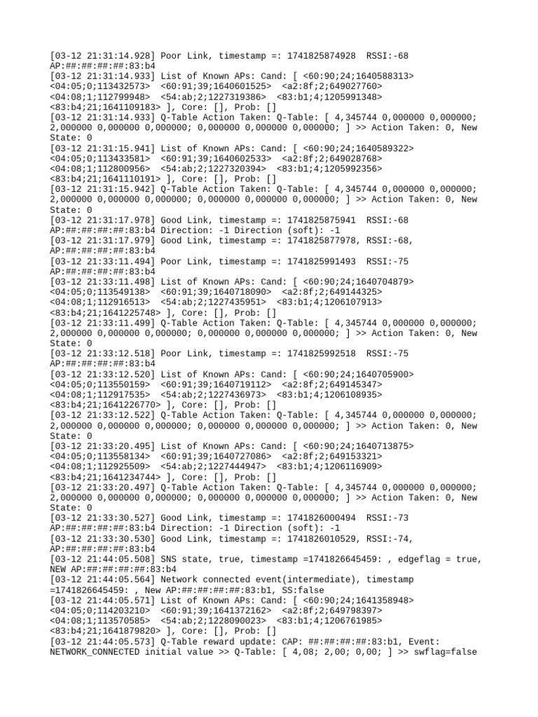 Iwc Dump | PDF | Computer File Formats