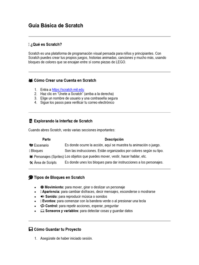 Guía Básica de Scratch | PDF