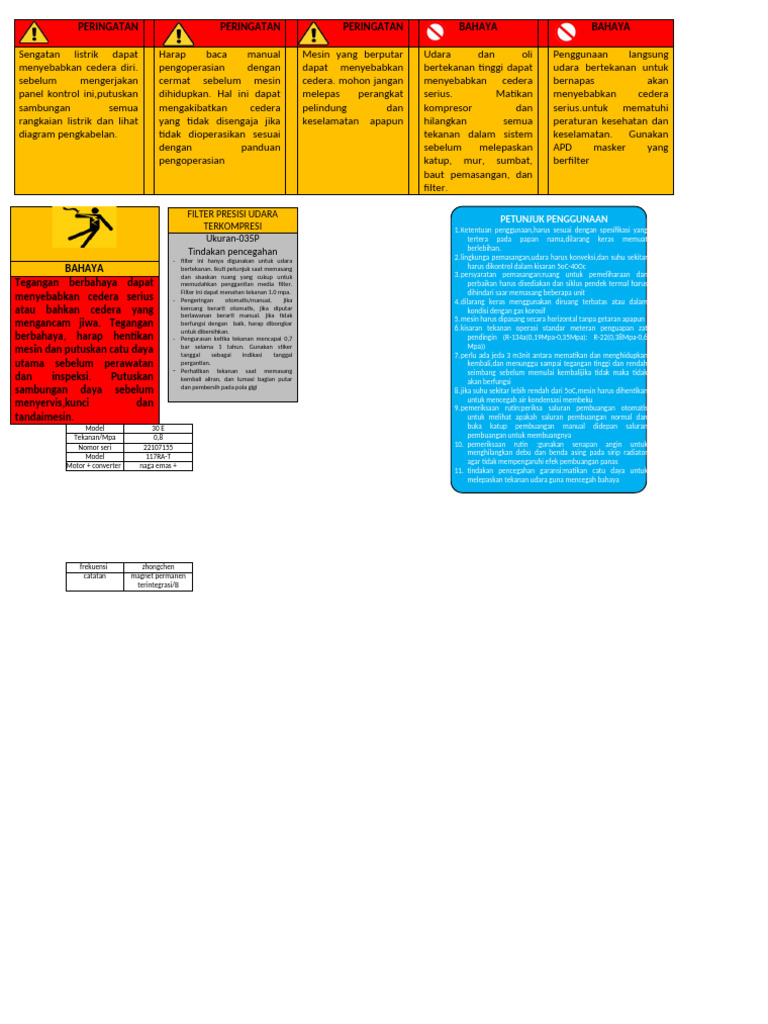 Logo Tranlate Gardu | PDF