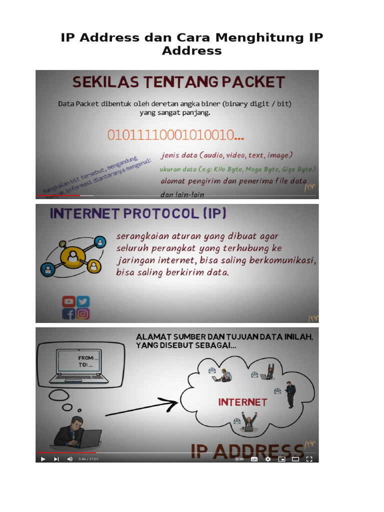 IP Address dan Cara Menghitung IP Address | PDF