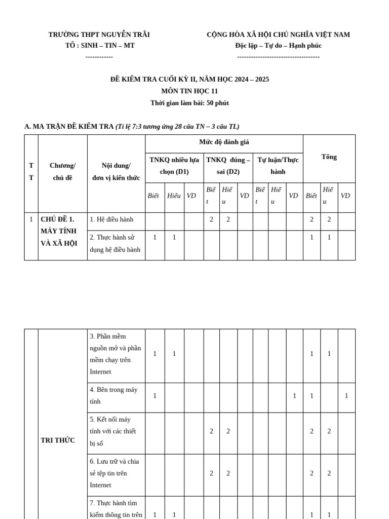 Ma Tra KT ck2 11 24-25 NT | PDF