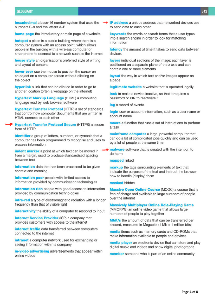 Definition List ICT Unit1&2 | PDF