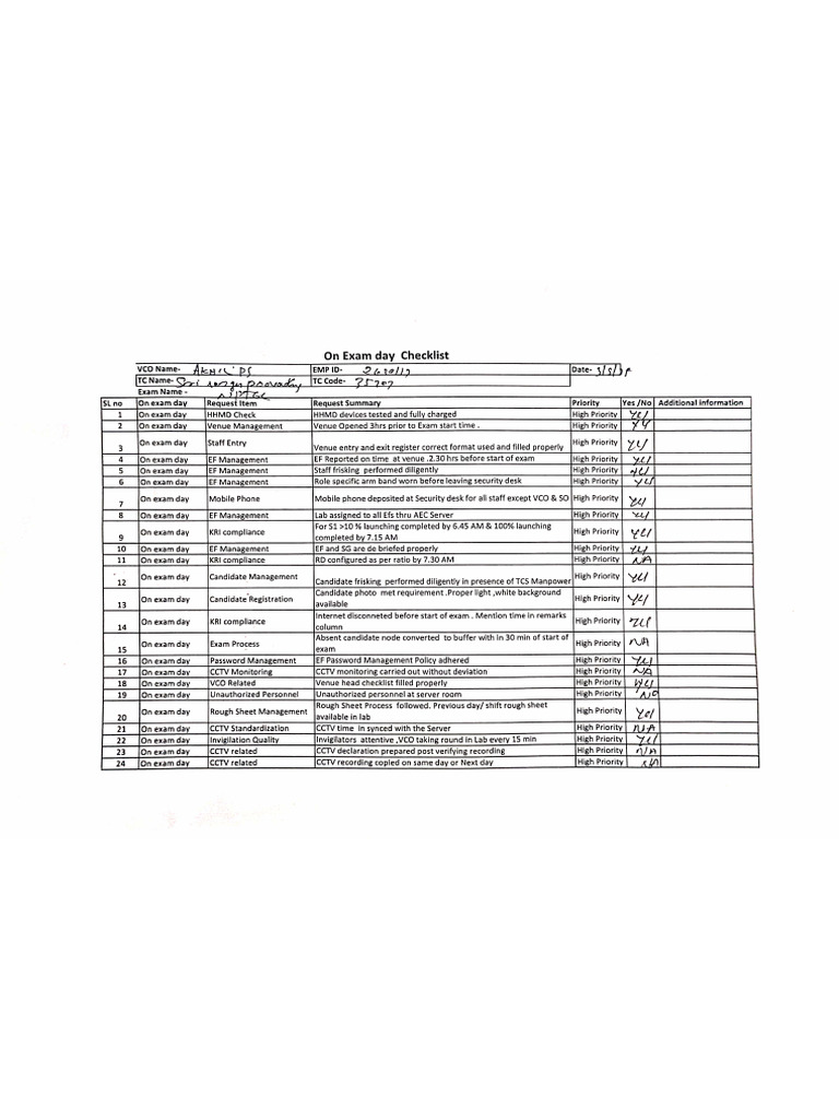 Pre Exam Check List | PDF