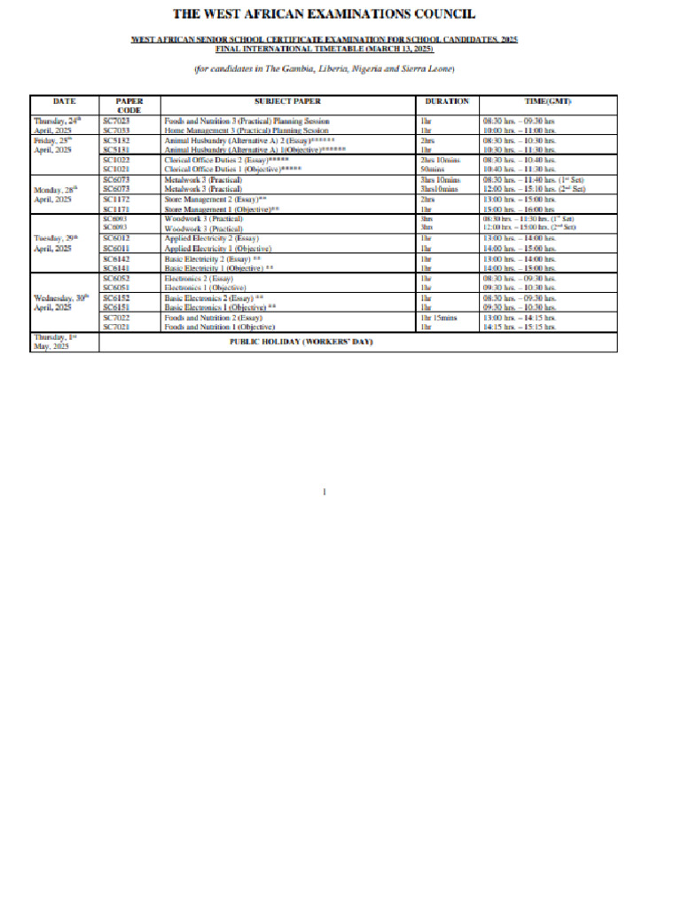 Final International Timetable - Wassce (SC) 2025 | PDF