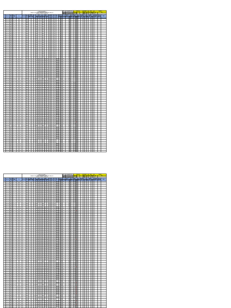 Form Summary Welding Treacibility | PDF | Welding | Construction