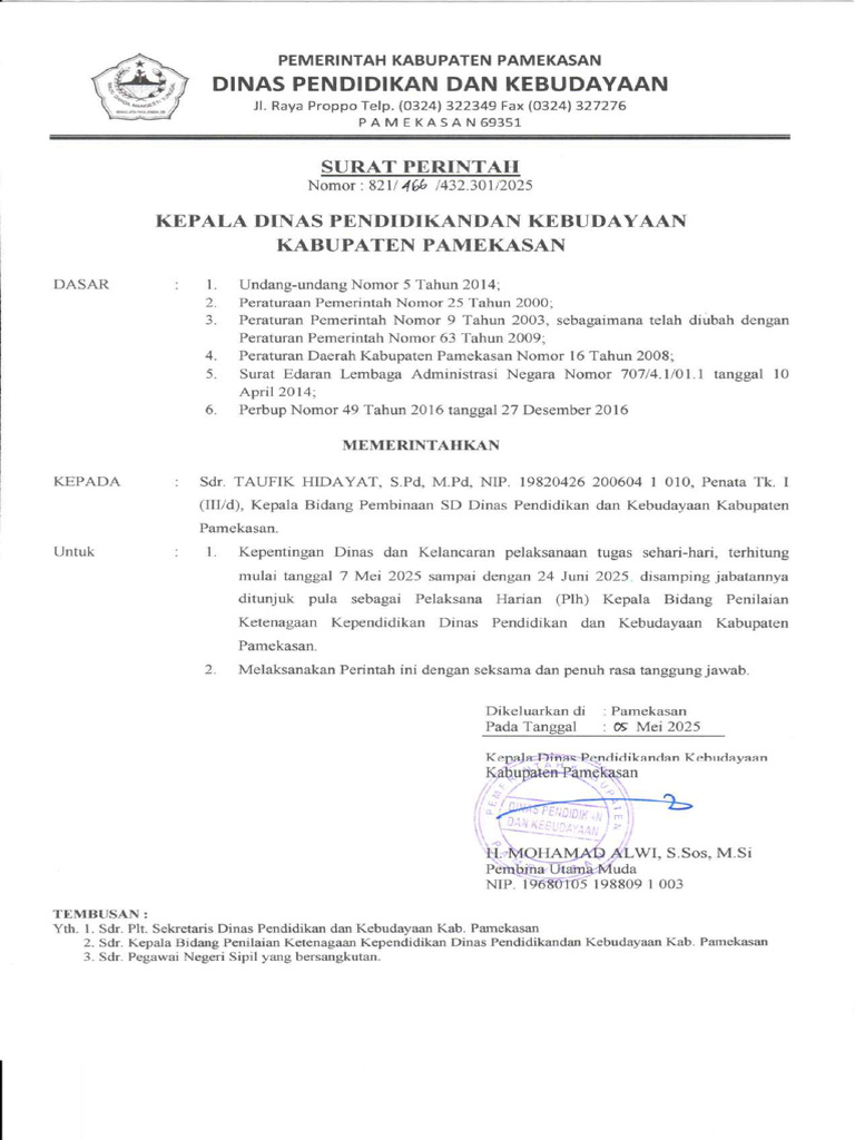 SK PLH Kabid Tendik20250506 | PDF