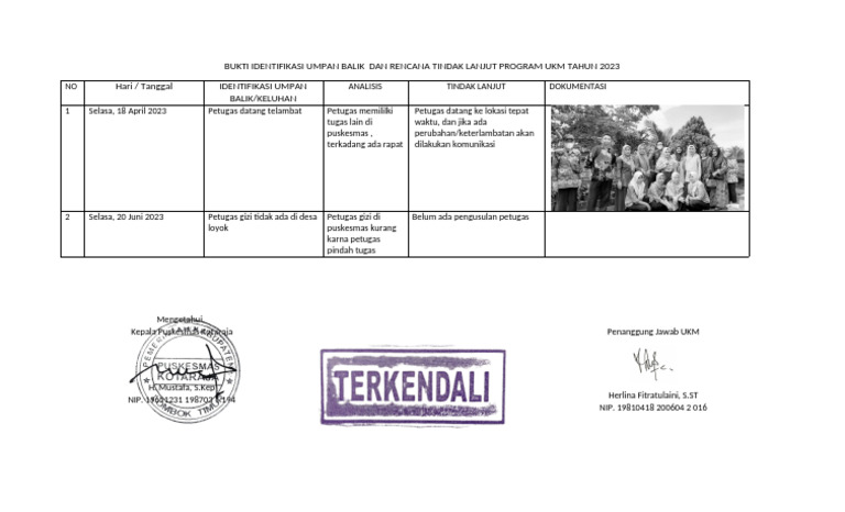 2.2.2 B Bukti Identifikasi Umpan Balik Dan Rencana Tindak Lanjut Program Ukm | PDF