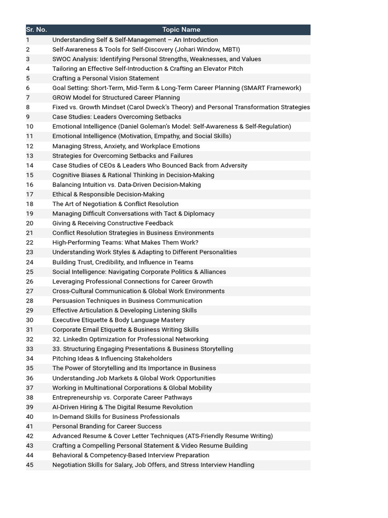 A Complete Web Enabled Education Administration Software | PDF | Decision Making | Conflict ...