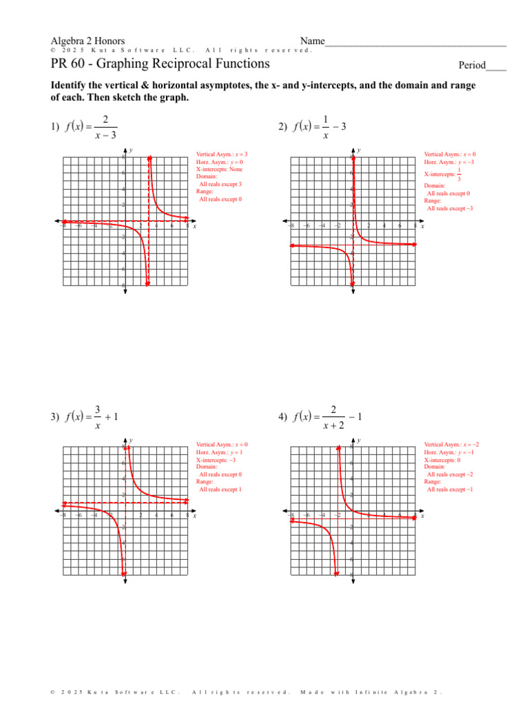 PR 60 KEY - Graphing Reciprocal Functions | PDF | Zero Of A Function ...