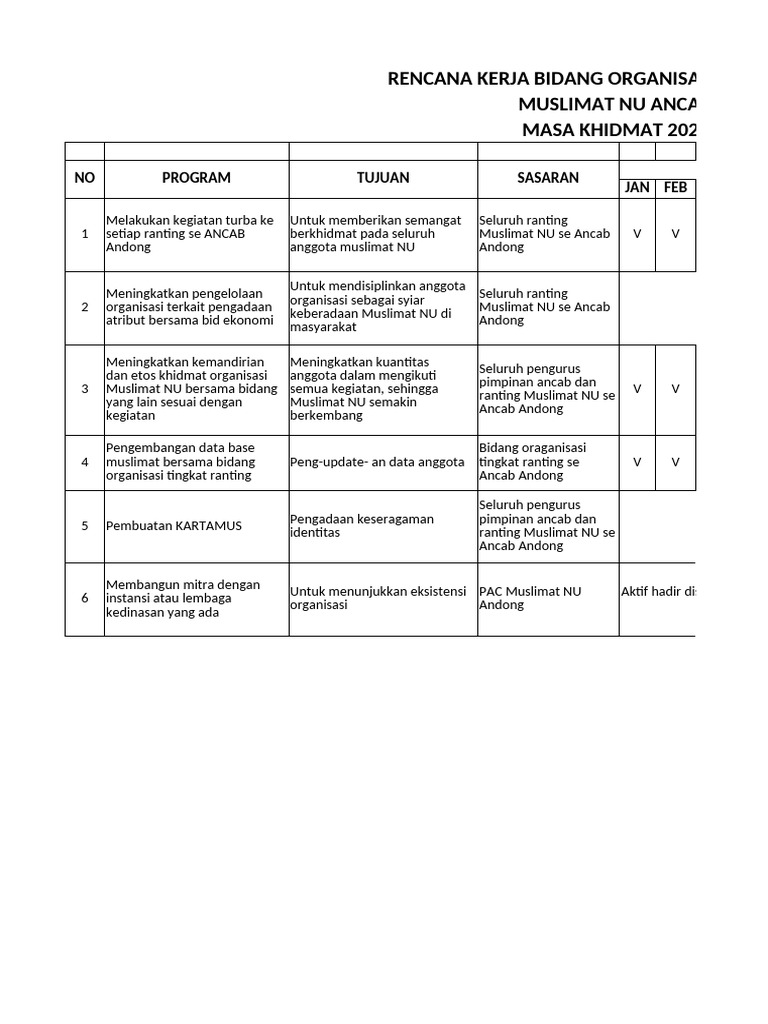 RP - Mus Teras | PDF