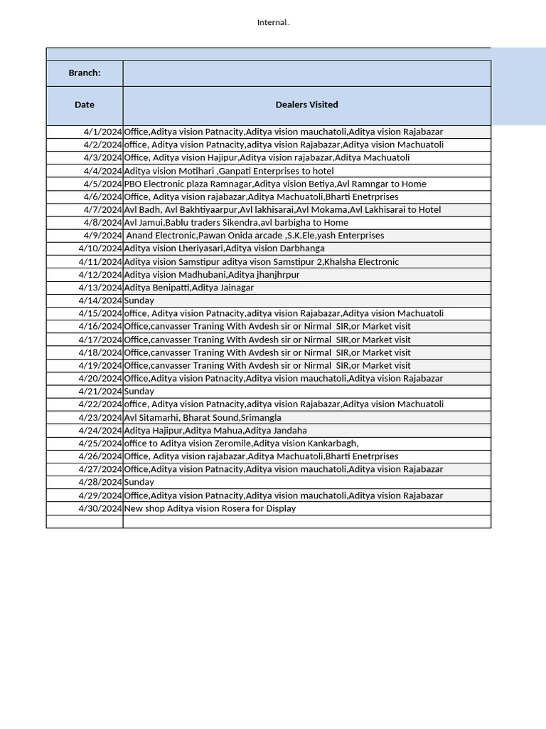 Avinash April Reimbursement 2024 | PDF | Transport