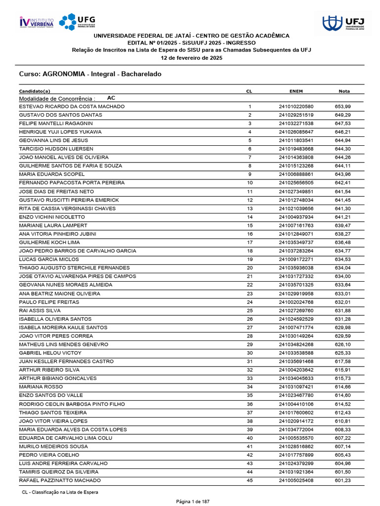 2025_02_12_SISU2025_UFJ_Candidatos_que_manifestaram_interesse_pela_UFJ_na_lista_de_espera_do ...