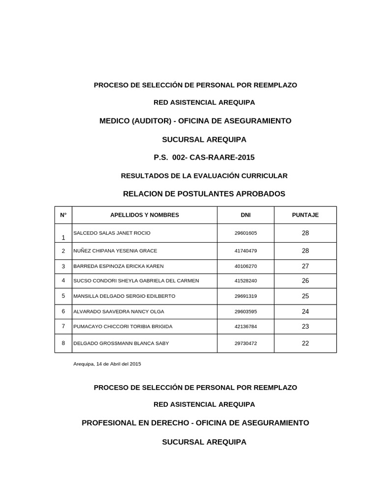 CU-002-CAS-RAARE-2015 | PDF