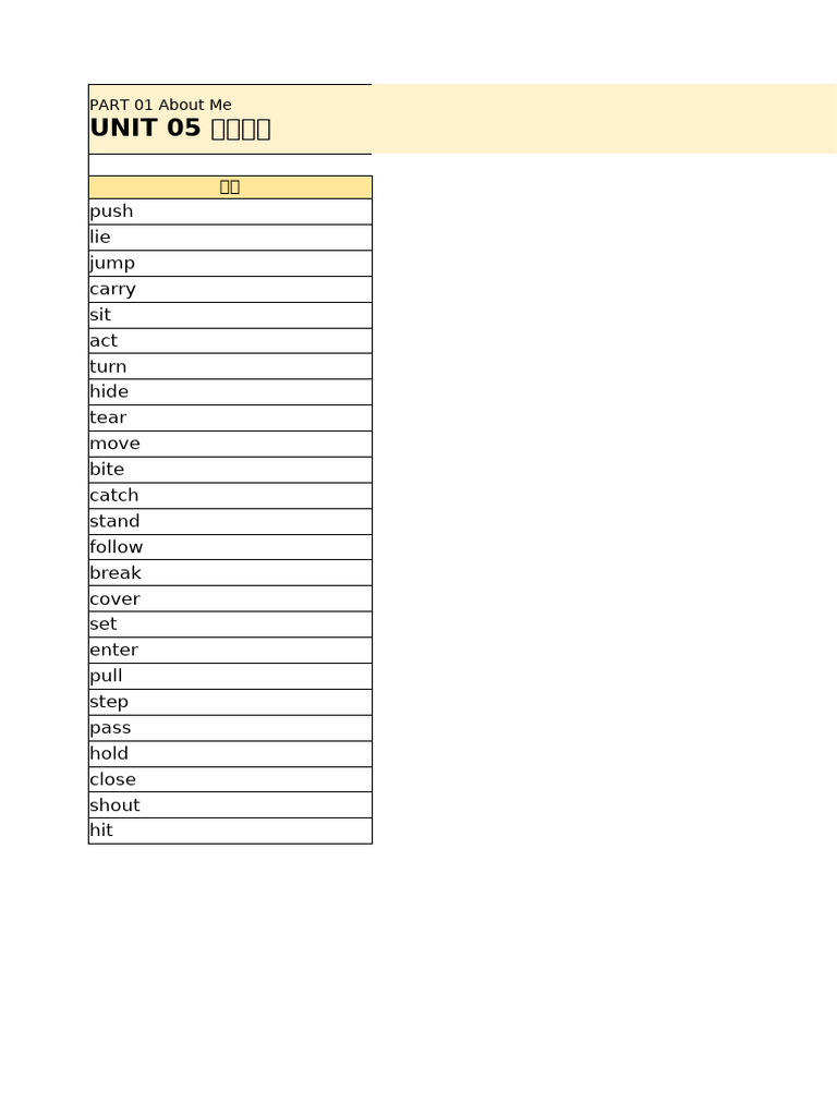 중학어휘끝 필수 Unit05 어휘테스트 영한 | PDF
