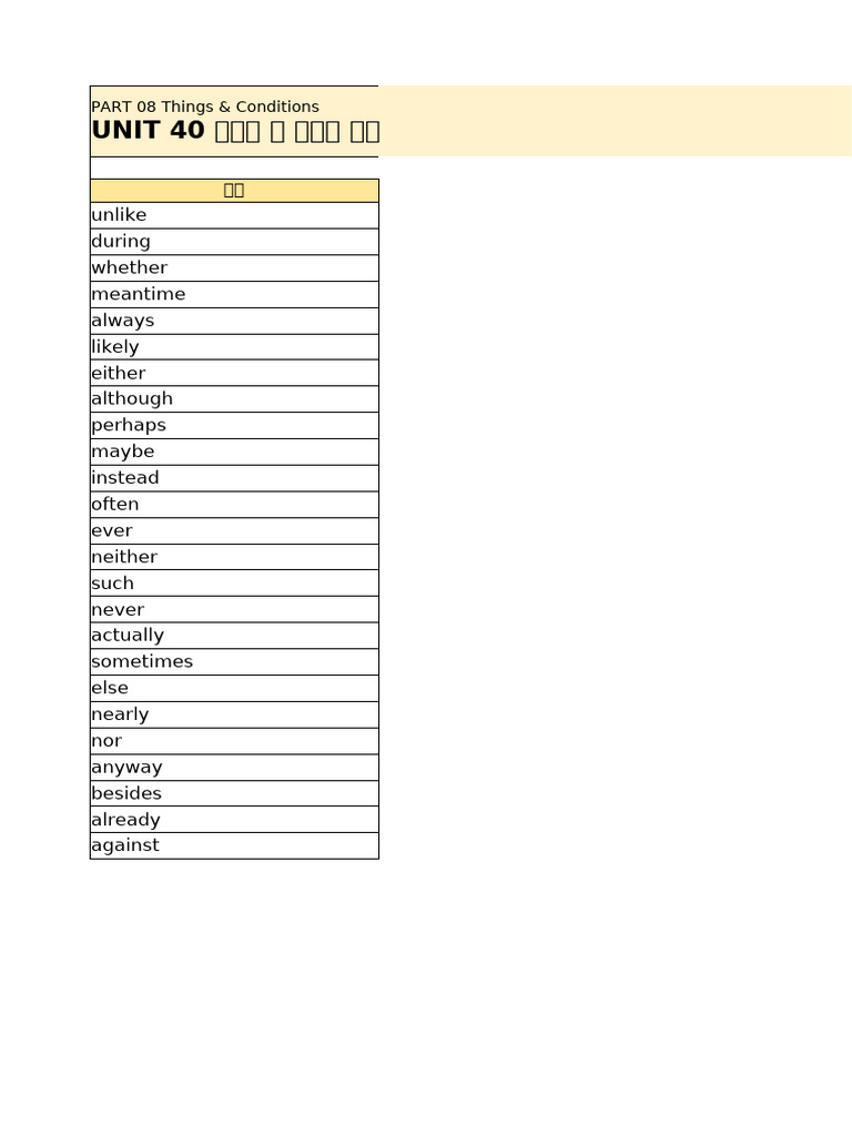 Vocabulary for Clarity in Meaning | PDF