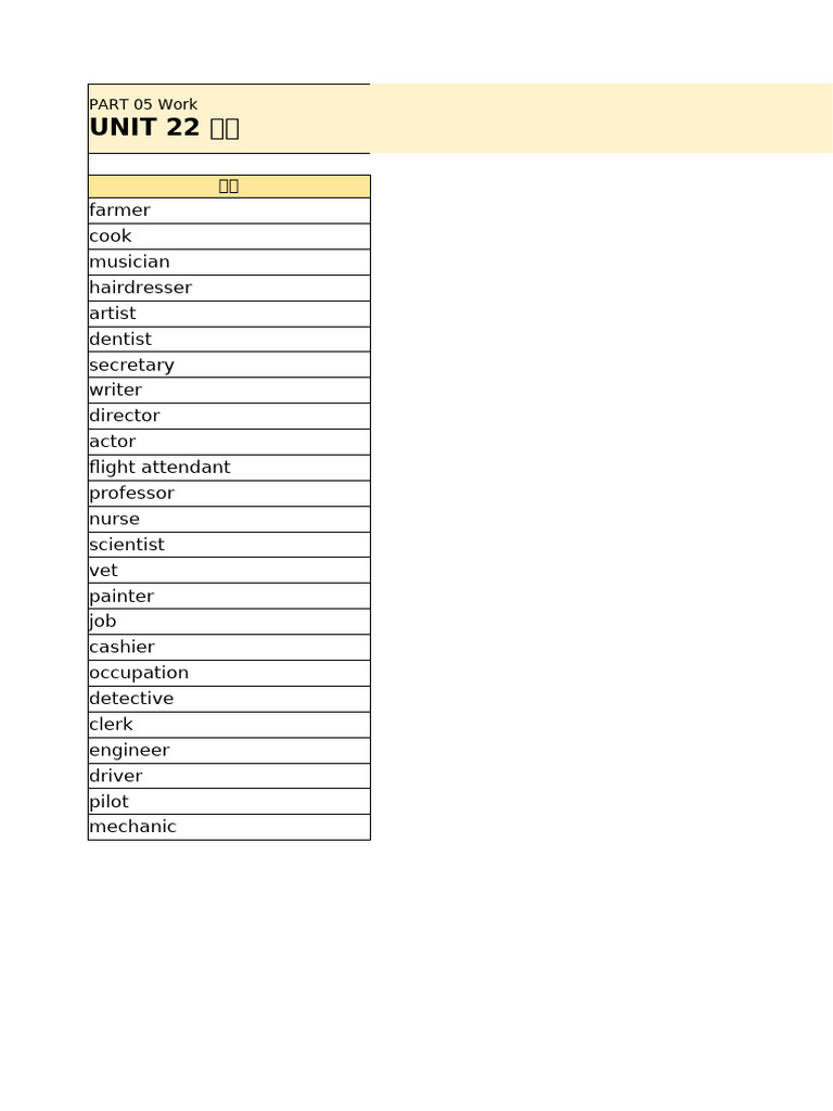 중학어휘끝 필수 Unit22 어휘테스트 영한 | PDF