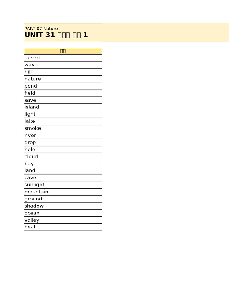 중학어휘끝 필수 Unit31 어휘테스트 영한 | PDF