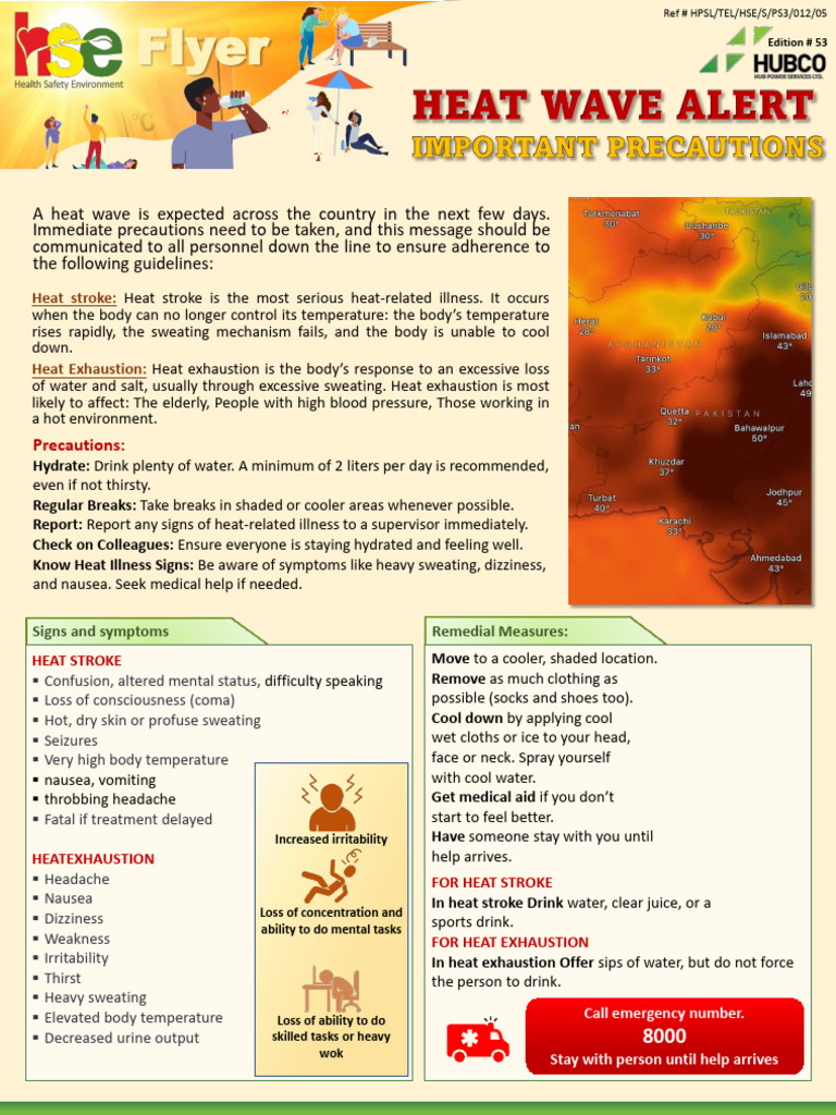 53. Heat Wave - Alert Important Precautions | PDF | Hyperthermia | Stroke