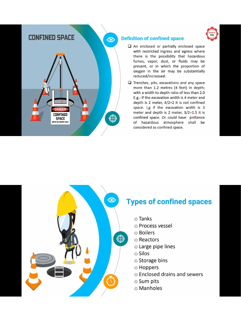 Confine Space Full Details | PDF