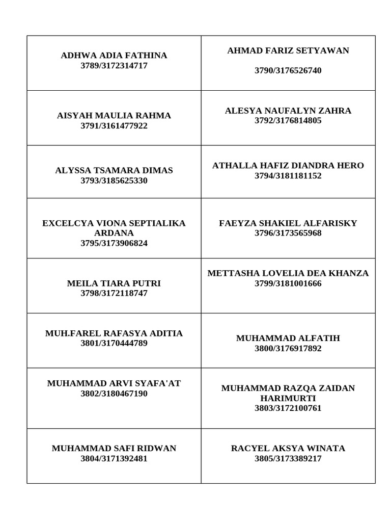 Nama Rapot Kelas 1 | PDF